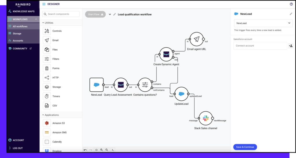 Intelligent Automation Platform | Rainbird Technologies